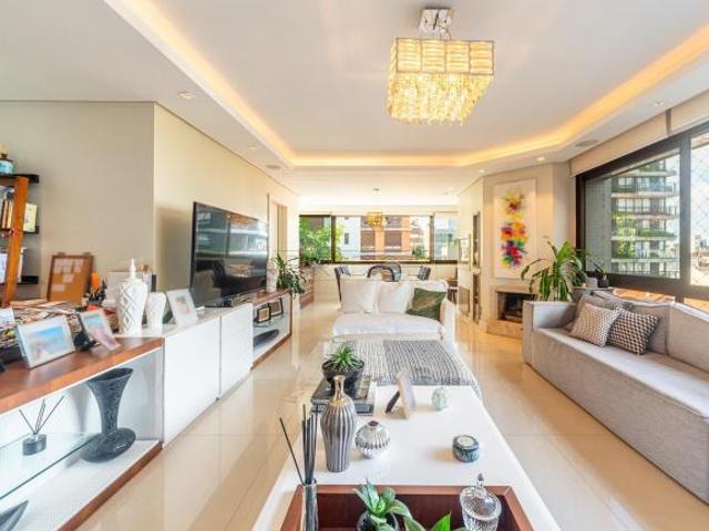 Imoveis em Petrópolis