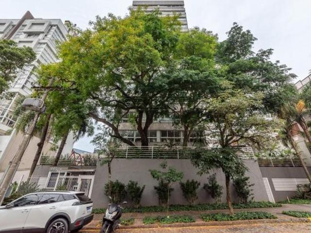 Imoveis em Petrópolis