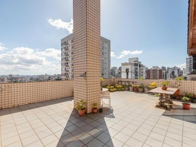 Imoveis em Petrópolis