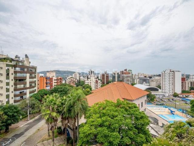 Imoveis em Petrópolis