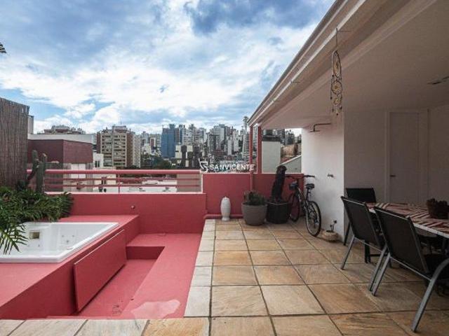 Imoveis em Petrópolis