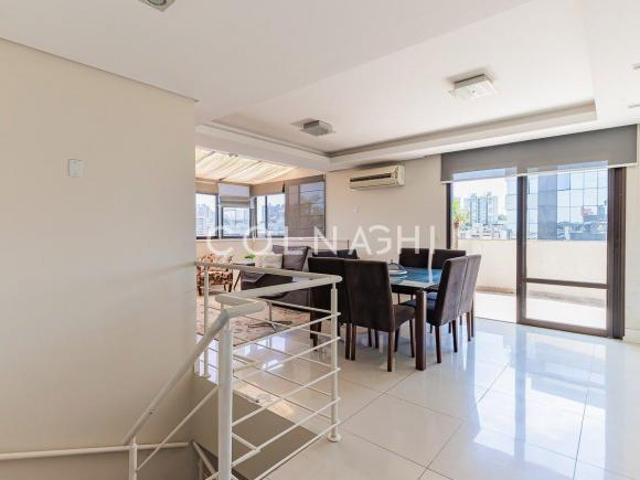 Imoveis em Petrópolis