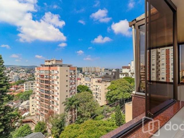 Imoveis em Petrópolis