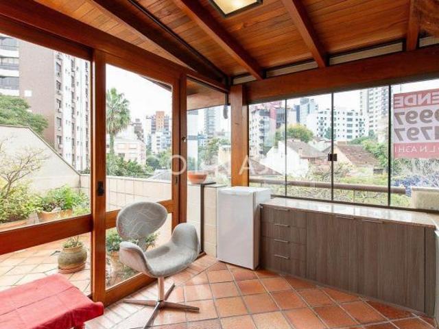 Imoveis em Petrópolis