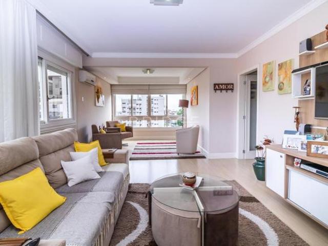 Imoveis em Petrópolis