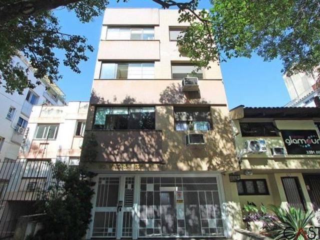 Imoveis em Petrópolis