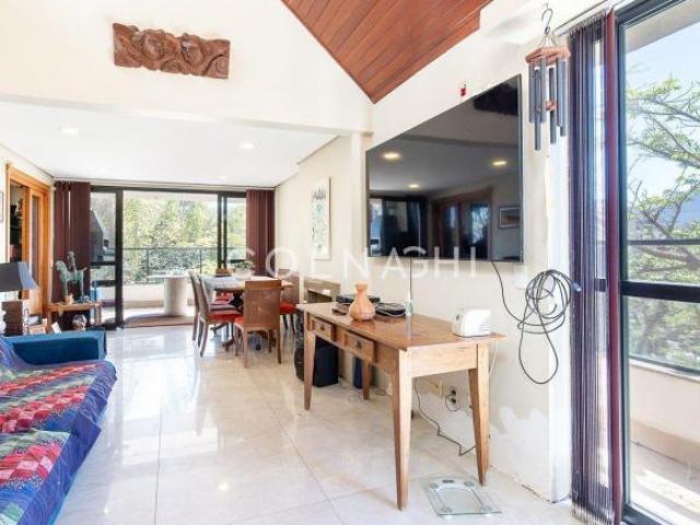 Imoveis em Petrópolis