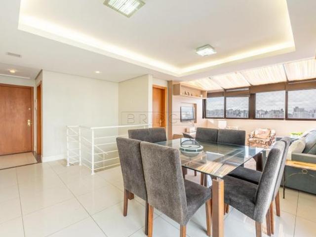 Imoveis em Petrópolis