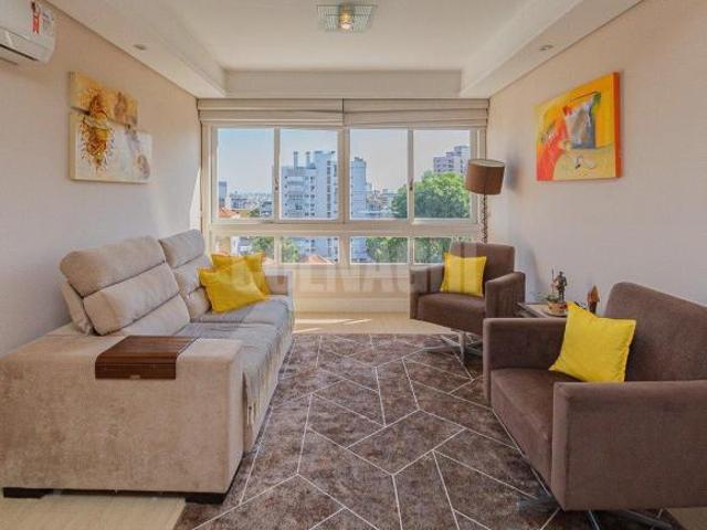 Imoveis em Petrópolis