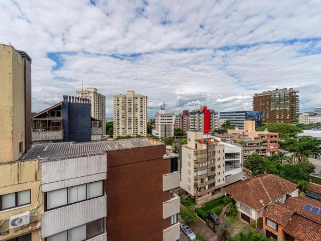 Imoveis em Petrópolis