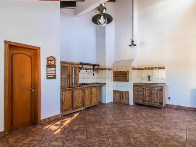 Imoveis em Petrópolis