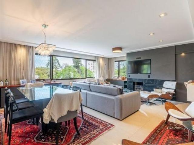 Imoveis em Petrópolis