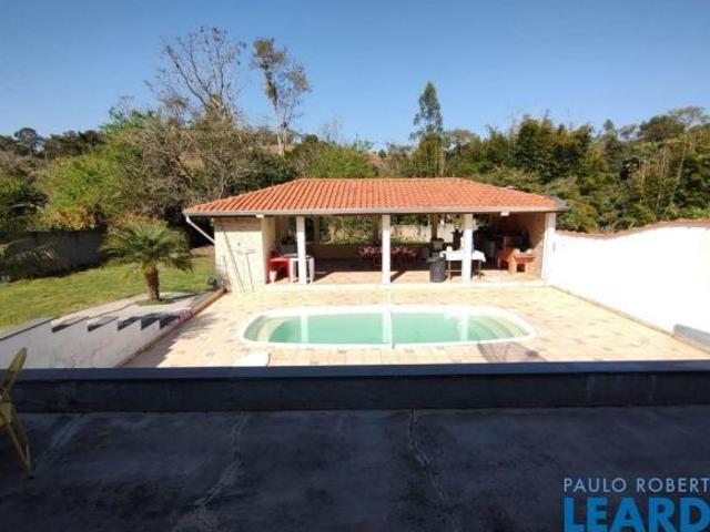 Imoveis em Poços de Caldas