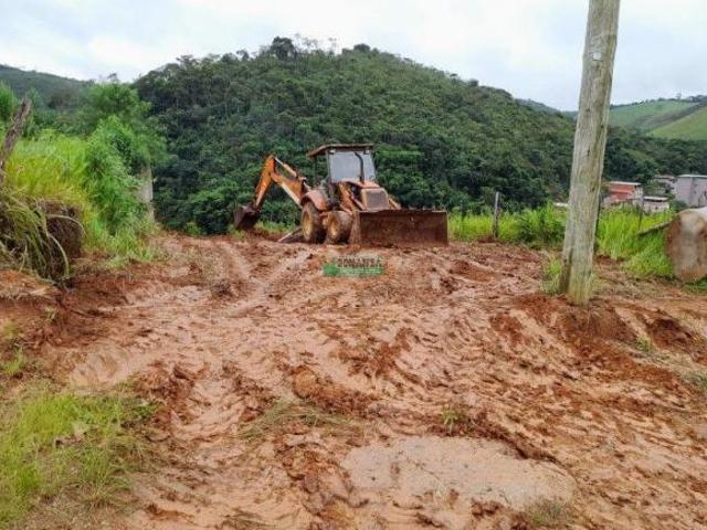 Imoveis em Rio Espera