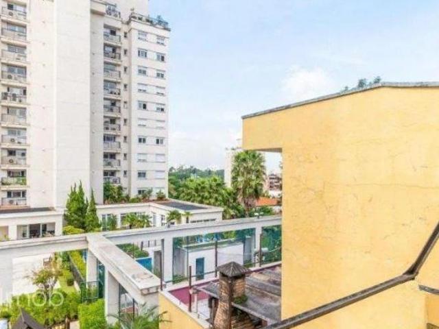 Imoveis em Sumaré