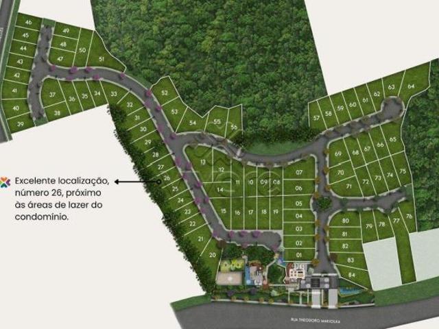 Imoveis em Santa Cândida