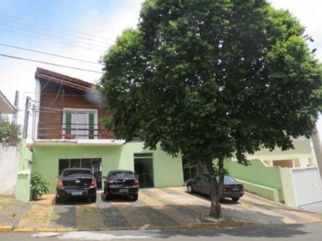 Imoveis em Santa Cecília