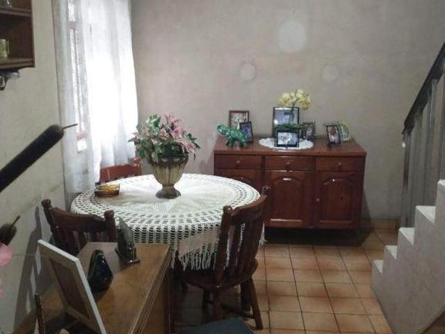 Imoveis em Tatuapé