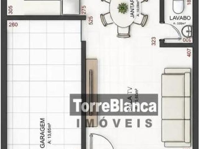 Imoveis em Uvaranas