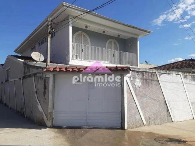 Imoveis em Vila Progresso
