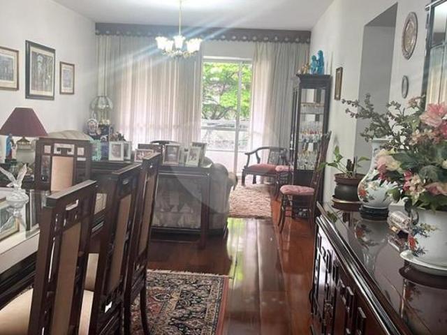 Imoveis em Vila Uberabinha