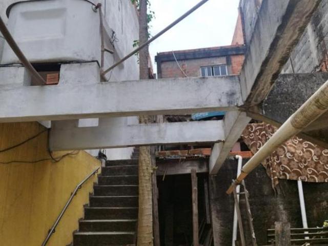Imóvel para Investidor