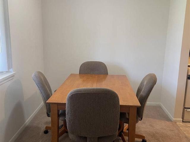 $ including Utilities