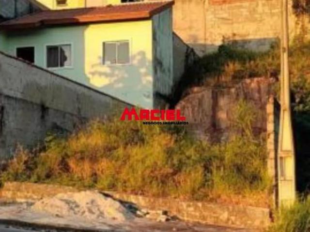 Investimento Estratégico: Terreno de 162,54m² em Avenida