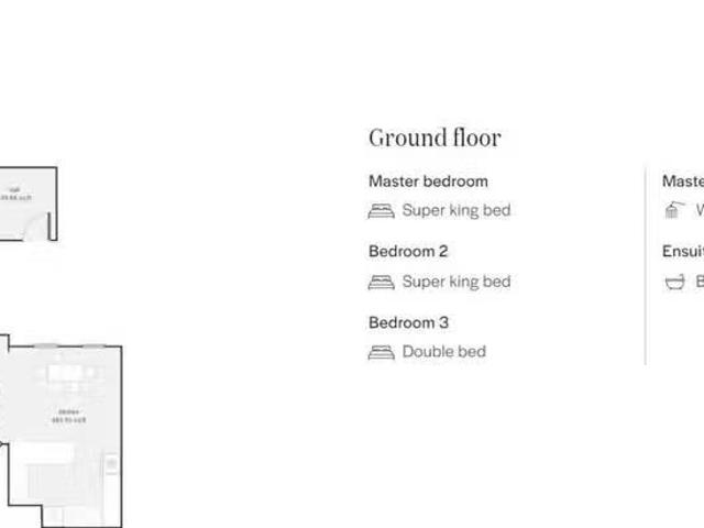 Just in! 1 BR Richmond Mews, London