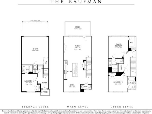 Kaufman Plan Townes at South Main Community