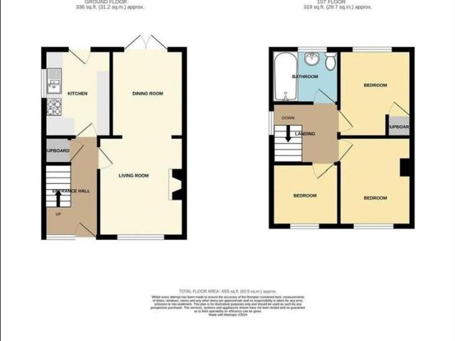 Kennedy Drive, Stapleford, Nottingham NG9, 3 bed semi detached house to rent, £1,400 pcm | PrimeLocation