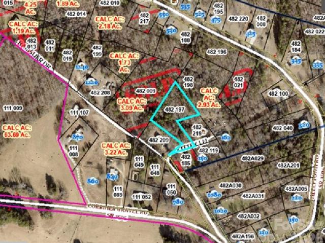 Kitty Ln, China Grove, NC 28023