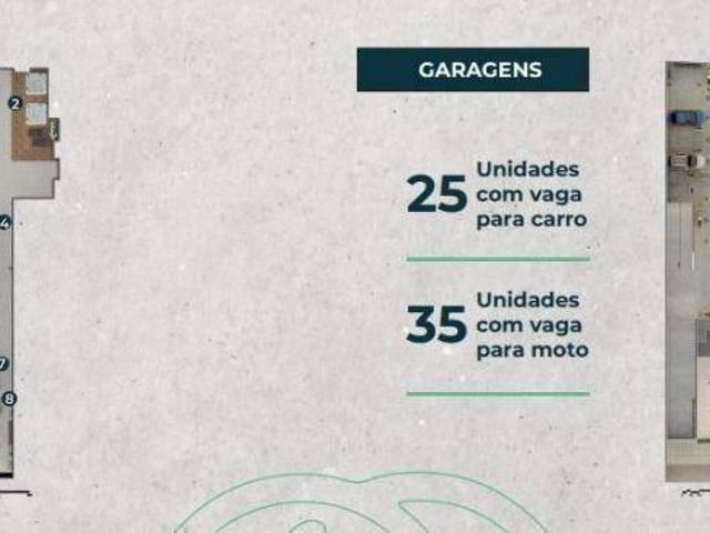 Kitnet e Studio para venda em Juiz de Fora