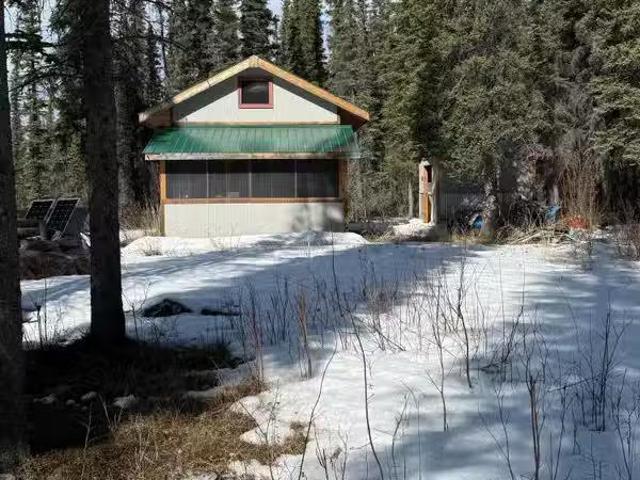 l2 B1 SVEN ALASKA SUBDIVISION, GLENNALLEN, AK 99588 Single Fam.