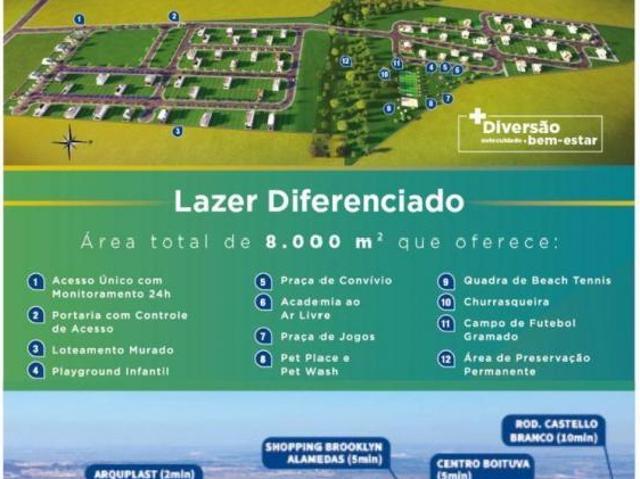 Lançamento de lotes em Boituva SP