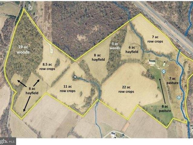 land Middletown MD DS91498132