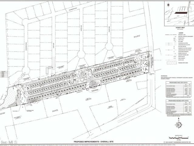 land NC NC DLS101341281