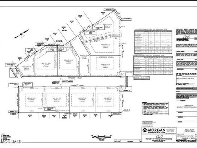 land Bayville NJ DLS101705156