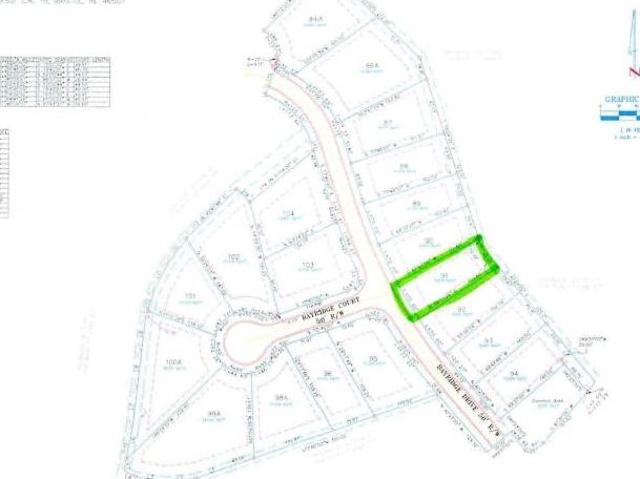 land Bristol IN DS101252472
