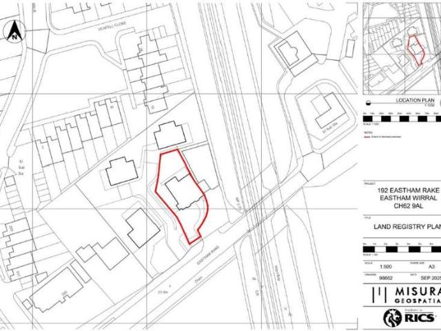 Land Commercial