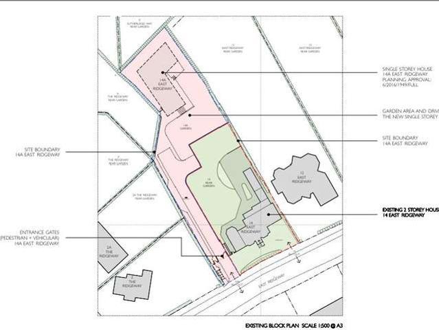 Land Commercial