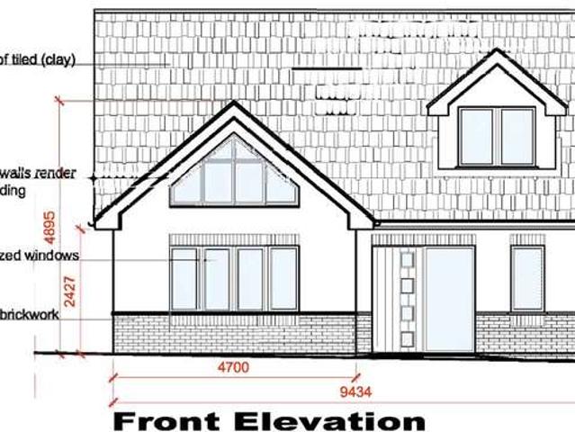 Land Commercial