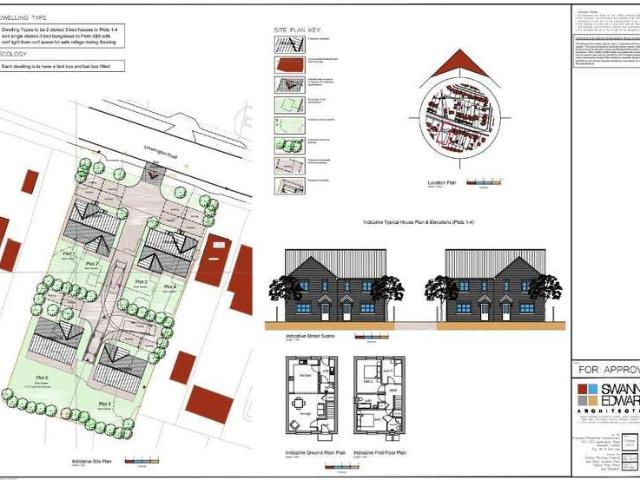 Land Commercial