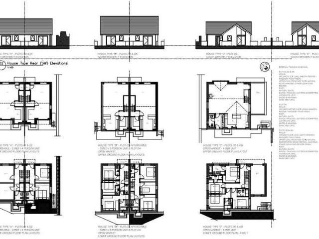 Land Commercial
