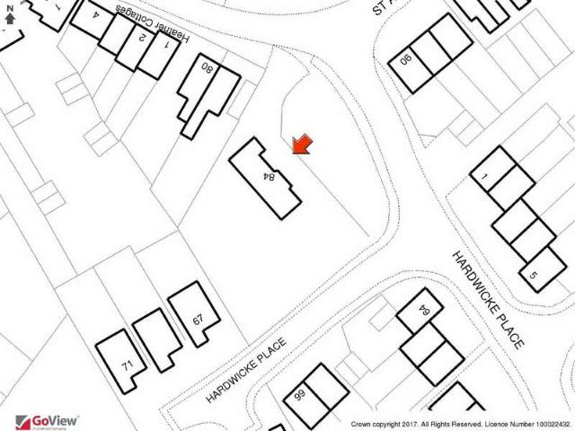 Land Commercial