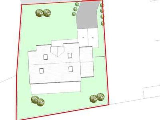 Land Commercial