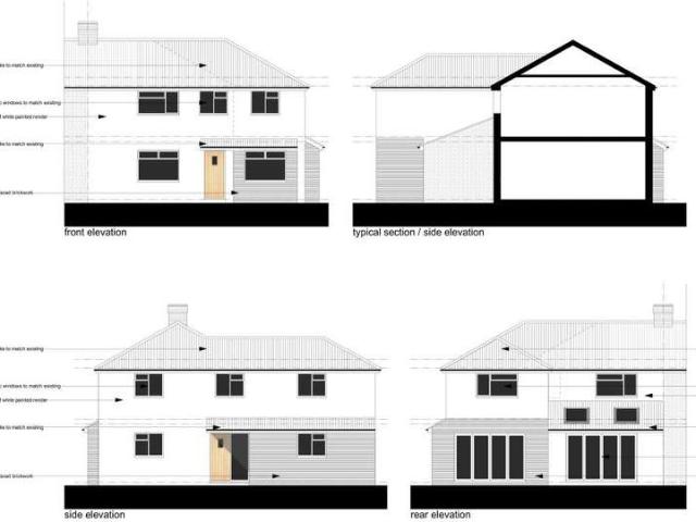 Land Commercial