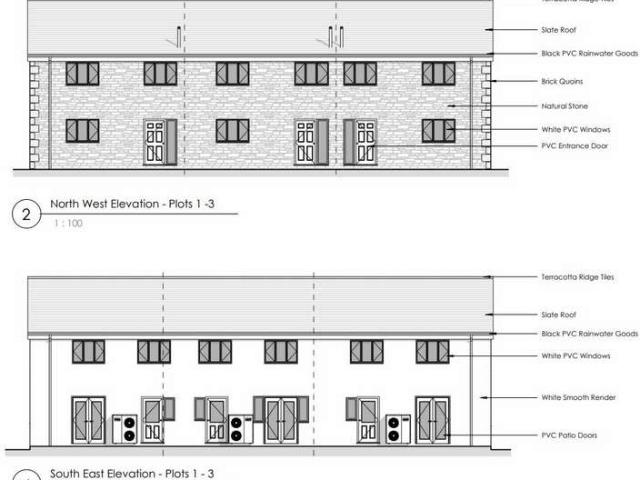 Land Commercial