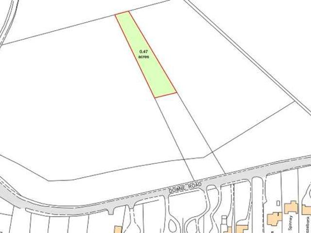 Land Commercial