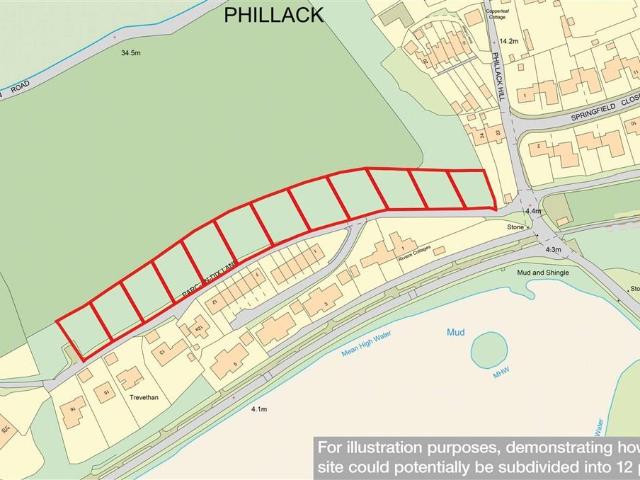 Land for sale